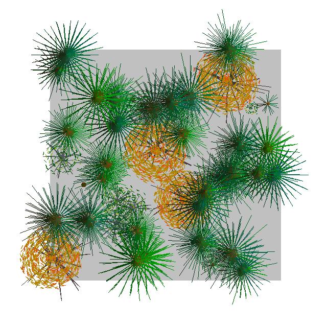 Stand Visualization System